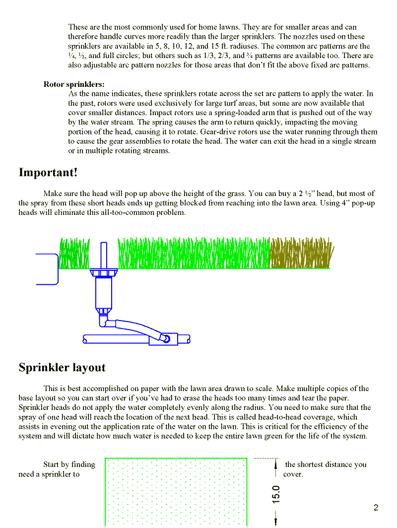 Lawn Sprinkler Design